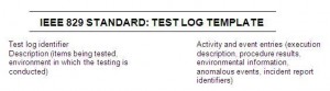What is test monitoring in software testing?
